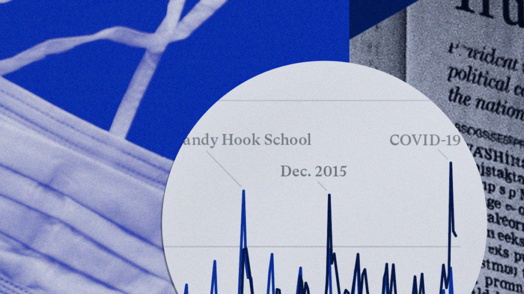 Gun Violence and COVID-19 in 2020: A Year of Colliding Crises ...