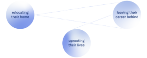 Beyond Measure: Gun Violence Trauma | Everytown Research & Policy