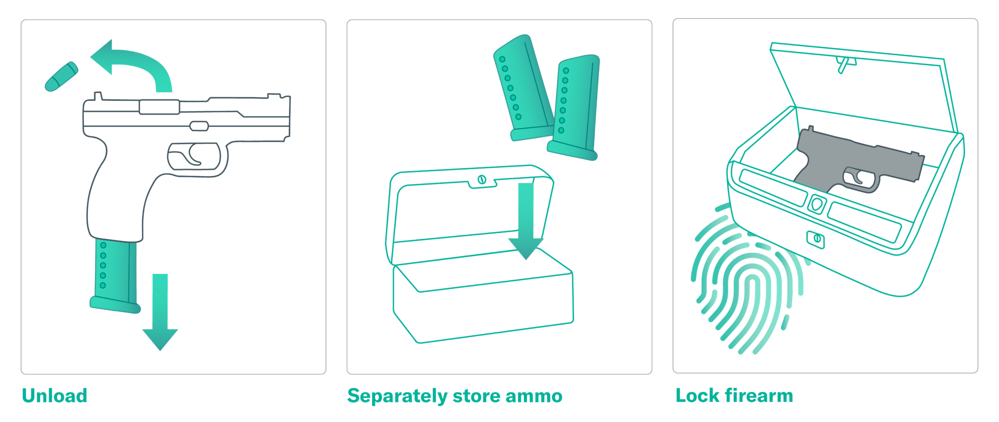 Secure Gun Storage | Everytown Research & Policy