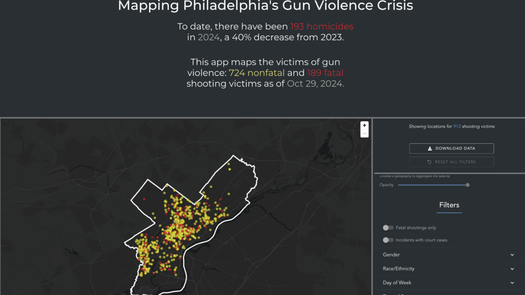 Local Gun Violence Dashboards | Everytown Research & Policy